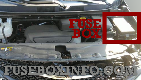 Chrysler Grand Caravan 2026 Fuse Box - Fuse Box Info | Location | Diagram