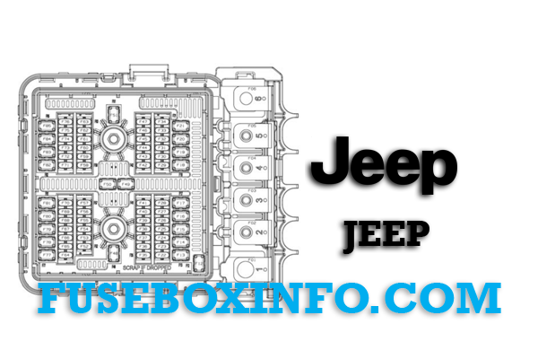 Jeep Wagoneer S 2025 Fuse Box - Fuse Box Info | Location | Diagram