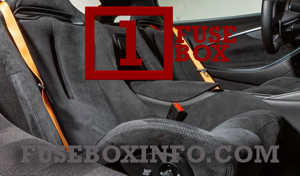 McLaren Artura 2026 Fuse Box - Fuse Box Info | Location | Diagram
