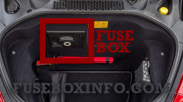 McLaren Artura 2026 Fuse Box - Fuse Box Info | Location | Diagram